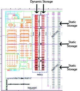 How To Choose Your Industrial Warehouse Racking | REB Storage