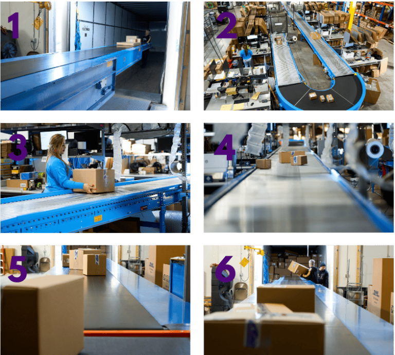 Selective, Drive-In, Push Back, Shelving, Conveyor - A Case Study